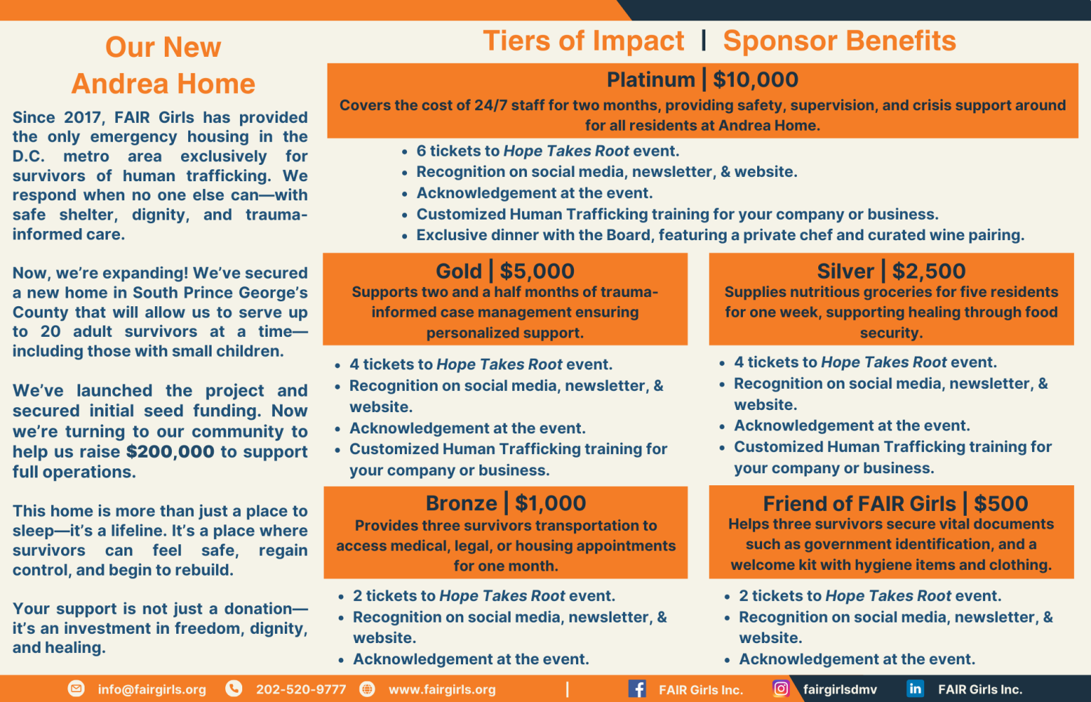 2025 Fundraiser Landing Page | FAIR Girls